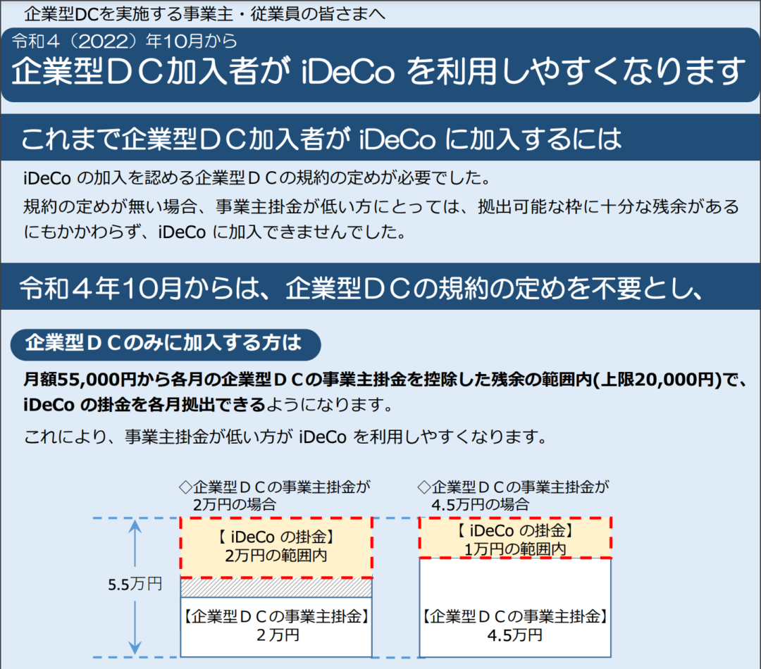 企業型DC加入者はiDeCo？マッチング拠出？どちらが多く拠出できるの？ | Financial DC Japan｜企業型確定拠出年金導入支援・継続投資教育